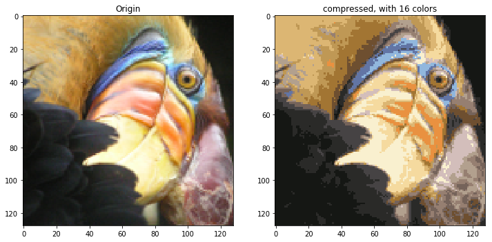 机器学习 - KMeans And PCA | Machine Learning